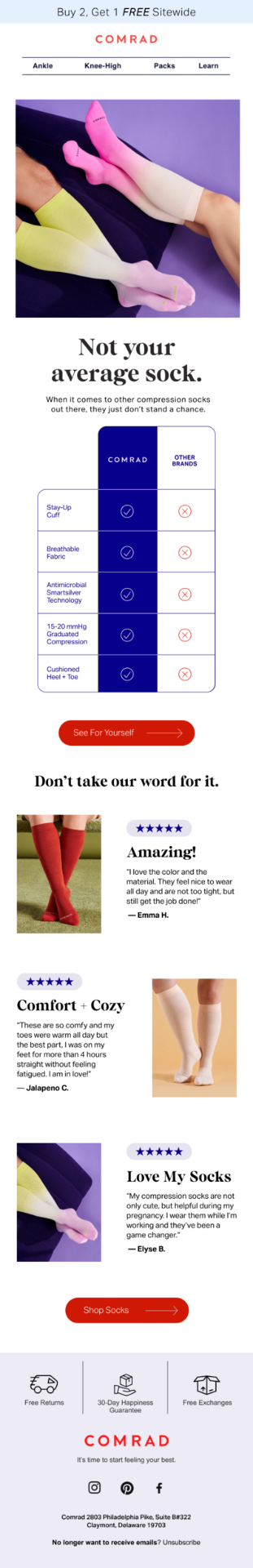 Klaviyo Email Marketing Agency for eCommerce | Spark Bridge Digital